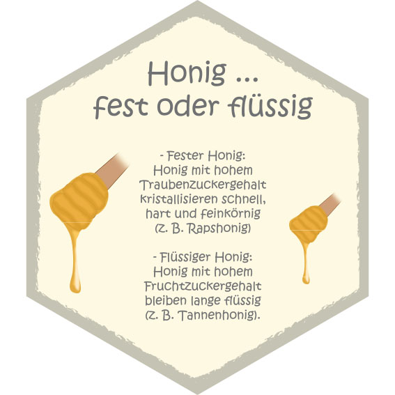 Honig Flssig Fest